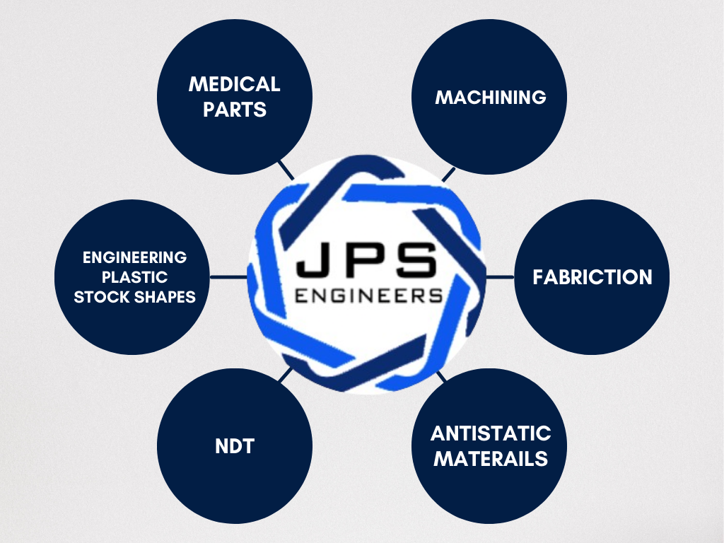 JPS Engineers